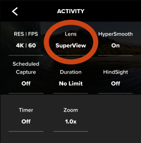 ¿Qué es HyperView?