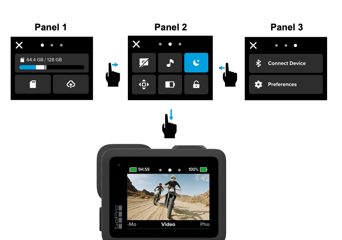 HERO (2024): Cómo usar el panel de control