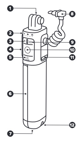 Volta: Troubleshooting